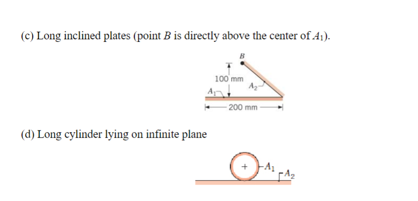 Solved 2. Determine F12 and F21 for the following | Chegg.com