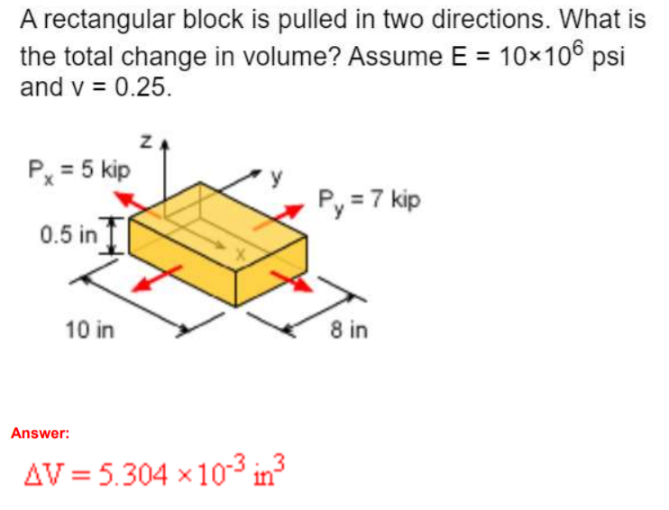 Solved A rectangular block is pulled in two directions. What | Chegg.com
