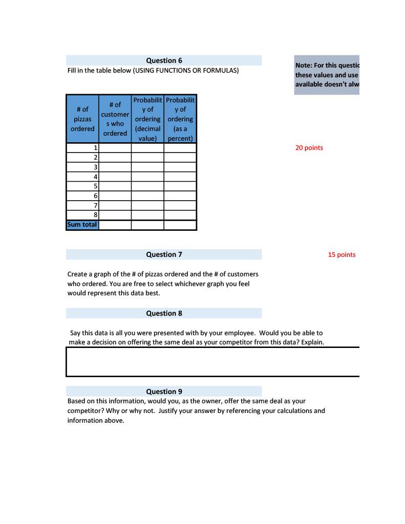 Week 3 - Excel Assignment - 9 Questions - 100 points | Chegg.com