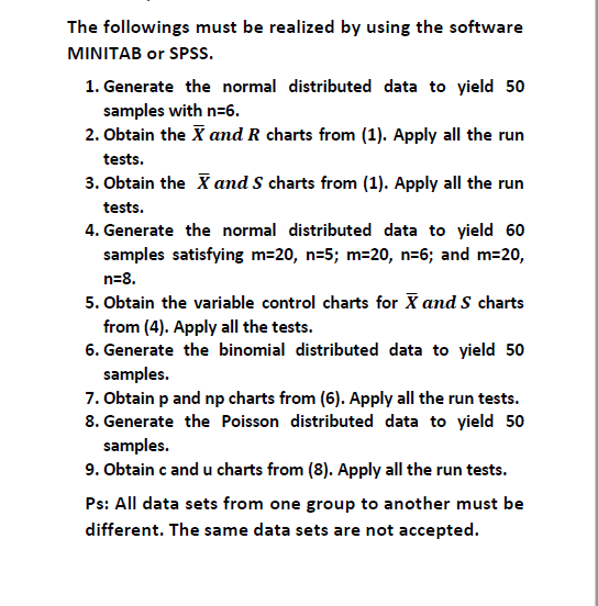 Solved The followings must be realized by using the software | Chegg.com