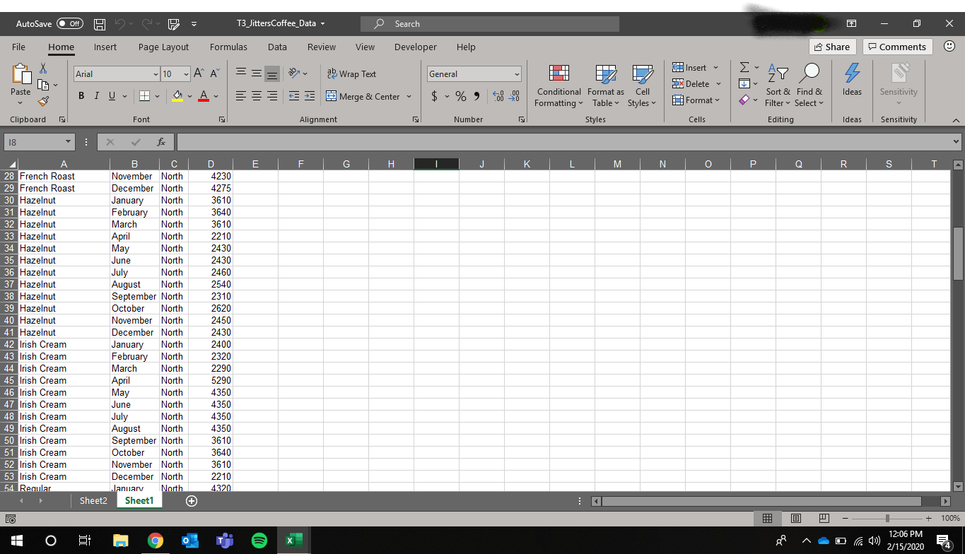 Solved Coffee Trends College chums Hannah Baltzan and Tyler | Chegg.com