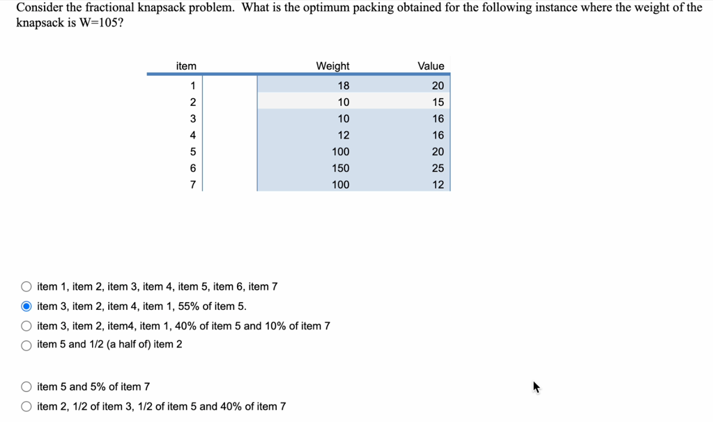 Solved Consider the fractional knapsack problem. What is the | Chegg.com