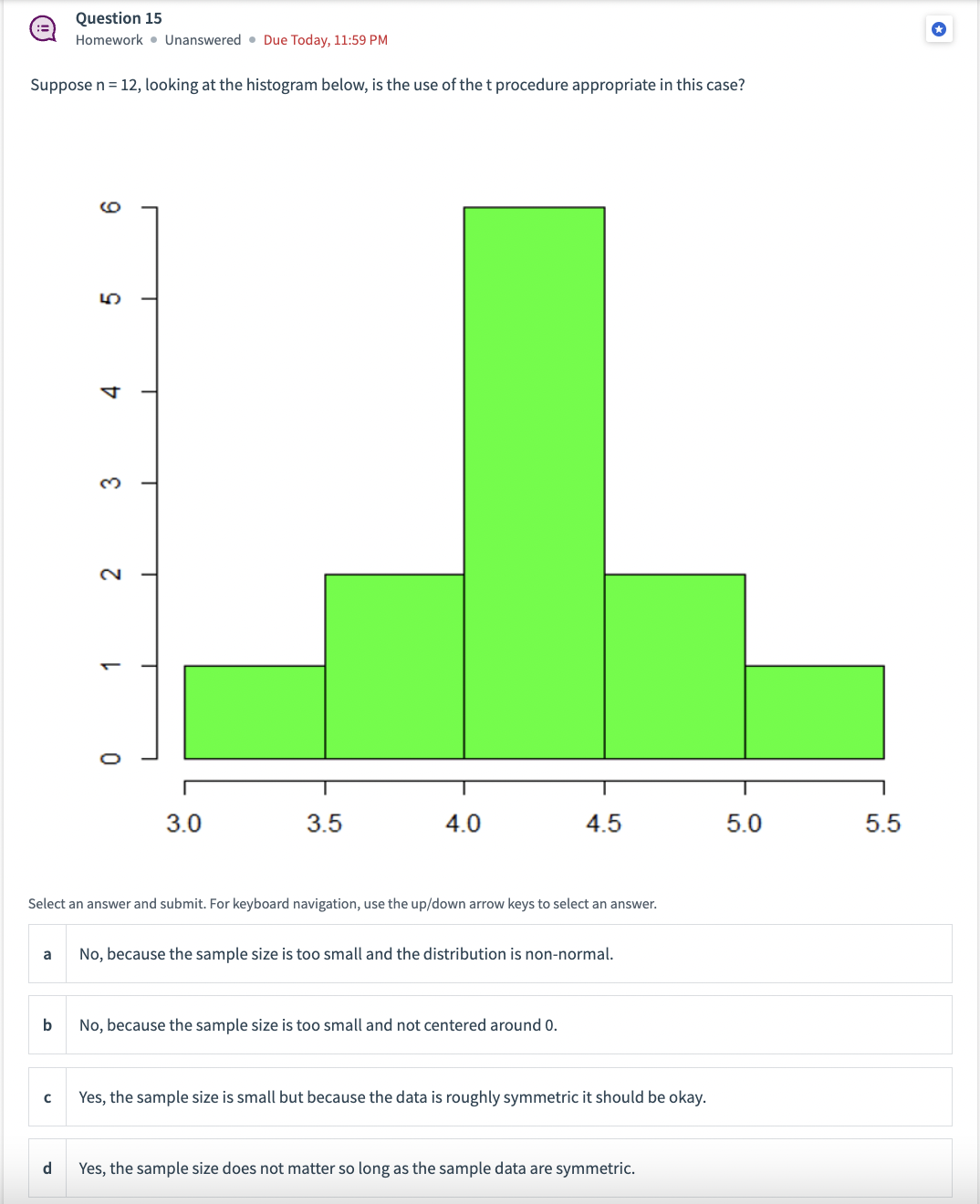 Solved Suppose n=12, looking at the histogram below, is the | Chegg.com
