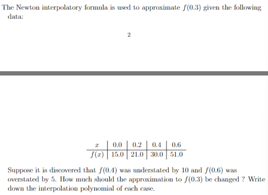 Solved The Newton interpolatory formula is used to | Chegg.com