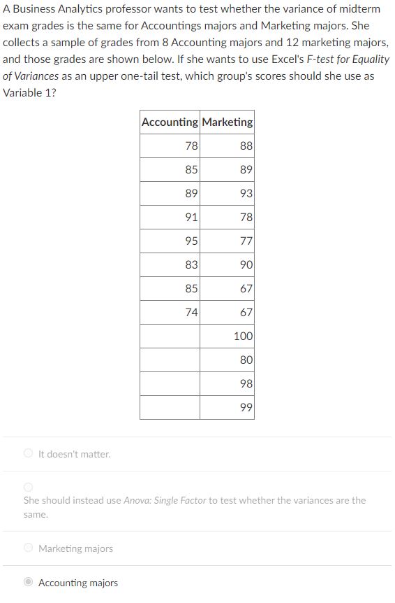 Solved A Business Analytics professor wants to test whether | Chegg.com