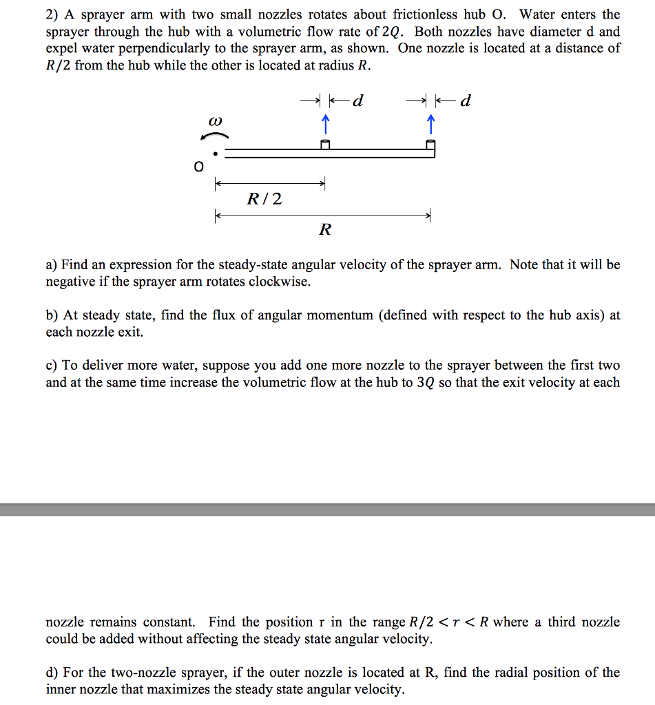 2) A sprayer arm with two small nozzles rotates about | Chegg.com