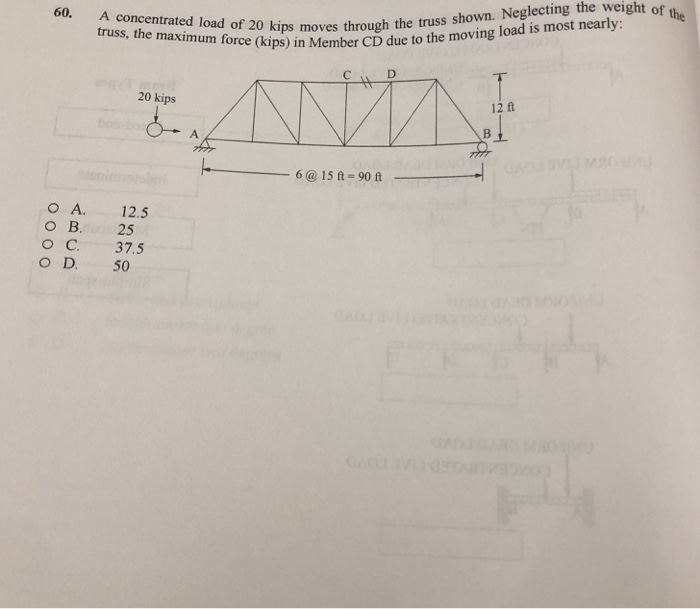 Solved e weight of the 60. A concentrated load of 20 kips | Chegg.com