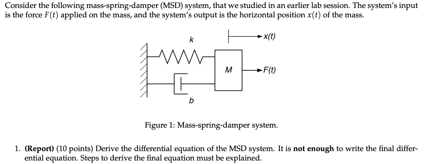 Solved Consider the following mass-spring-damper (MSD) | Chegg.com