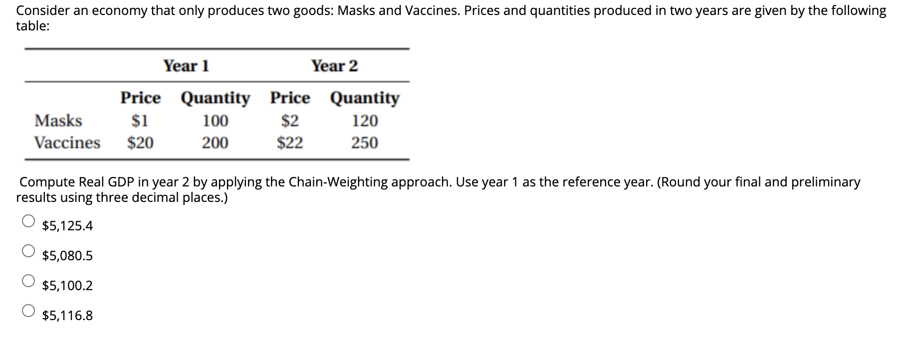 Solved Compute Real GDP in year 2 by applying the | Chegg.com