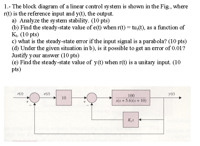 Solved 1 The Block Diagram Of A Linear Control System Is