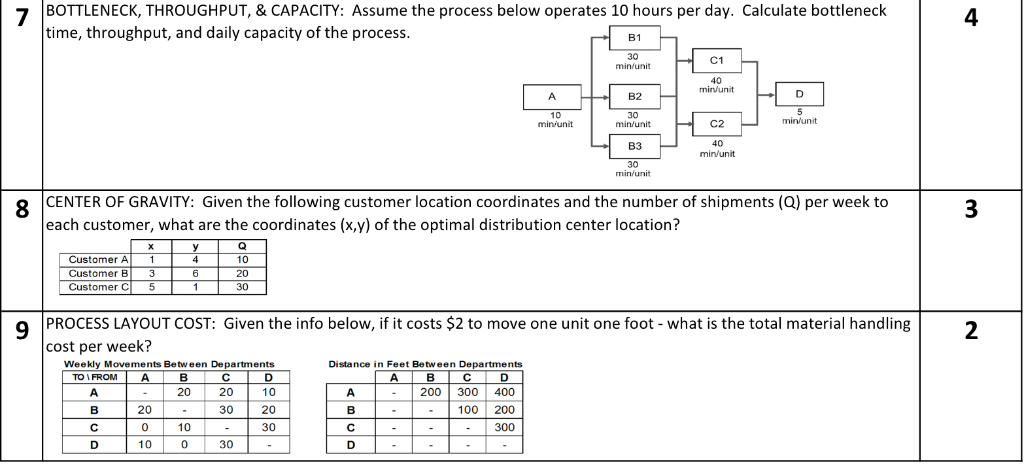 Solved 7 BOTTLENECK, THROUGHPUT, & CAPACITY: Assume the | Chegg.com