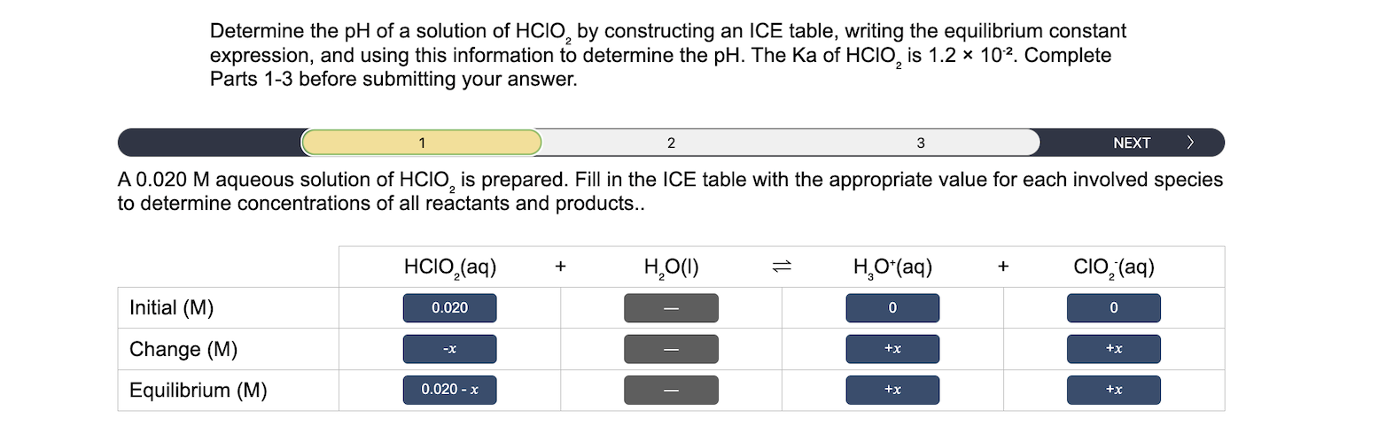 Solved Determine the pH of a solution of HClO2 by | Chegg.com