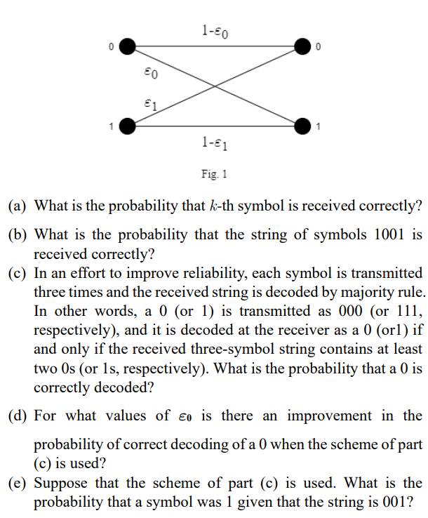 Solved Problem 7 A Source Transmits A Message A String Of 0449