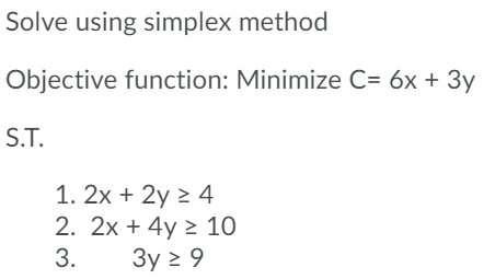 Solved Solve using simplex method Objective function: | Chegg.com