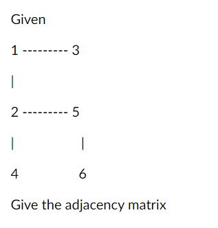 Solved Give the adjacency matrix | Chegg.com