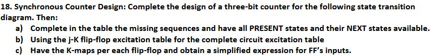 Solved 18. Synchronous Counter Design: Complete the design | Chegg.com