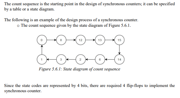 Solved The count sequence is the starting point in the | Chegg.com