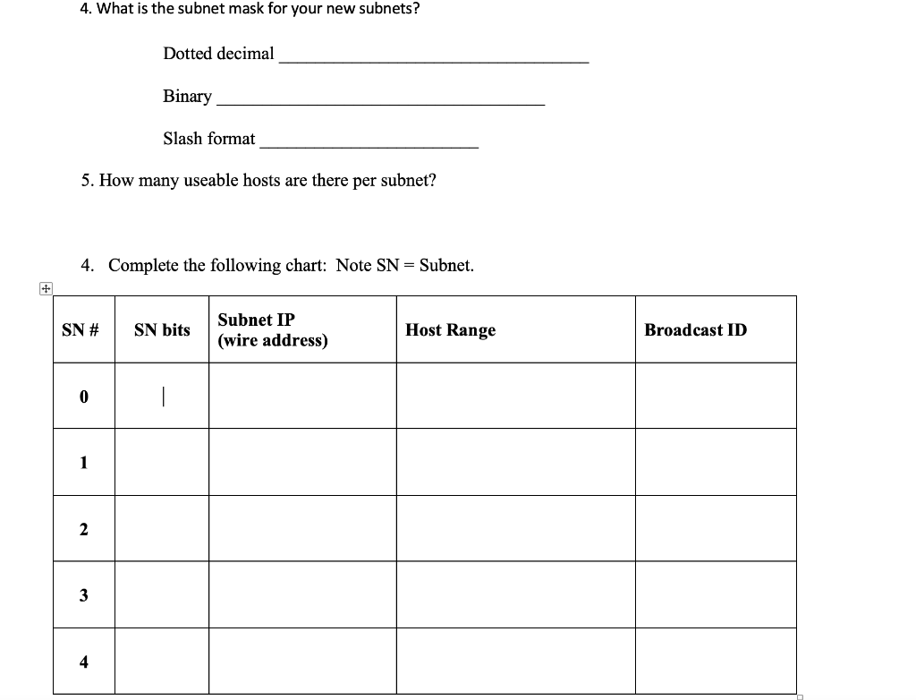 Solved Class C Subnetting Objective Design A Subnetting