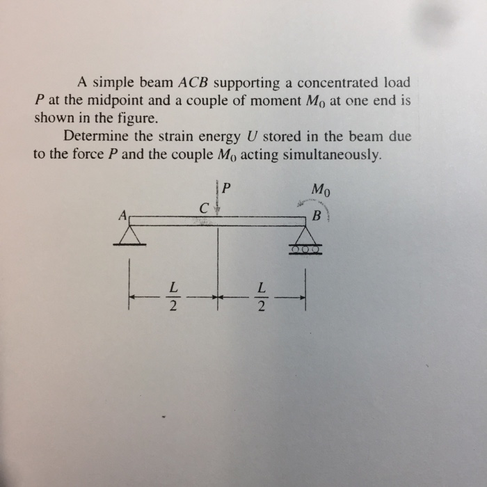 Solved A simple beam ACB supporting a concentrated load P at | Chegg.com