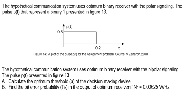 Solved The hypothetical communication system uses optimum | Chegg.com