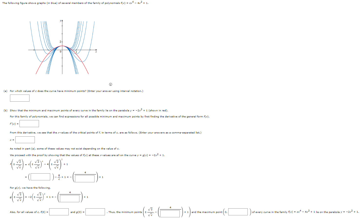 Solved The following figure shows graphs (in blue) of | Chegg.com