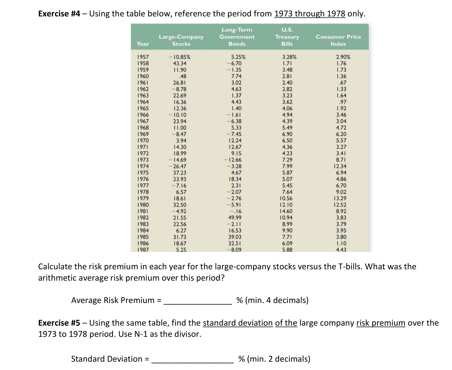 Solved Calculate the risk premium in each year for the | Chegg.com