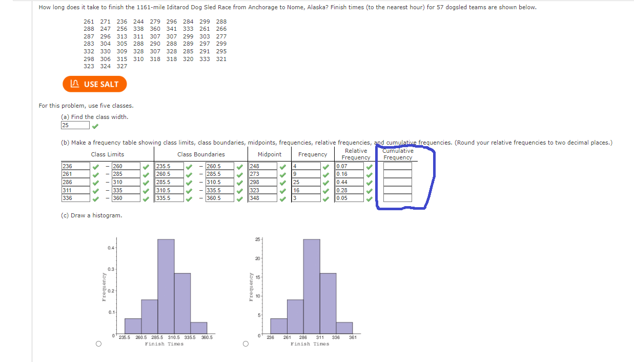 Solved C Draw A Histogram Graph Layers After You Add An 5955