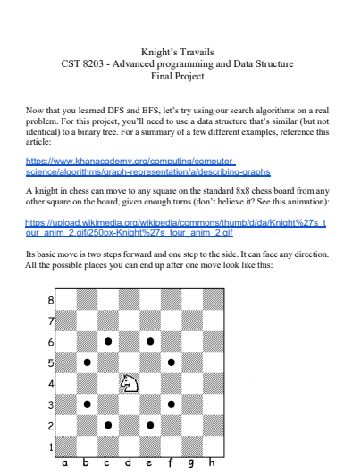 Knight's Travails CST 8203 - Advanced programming and | Chegg.com