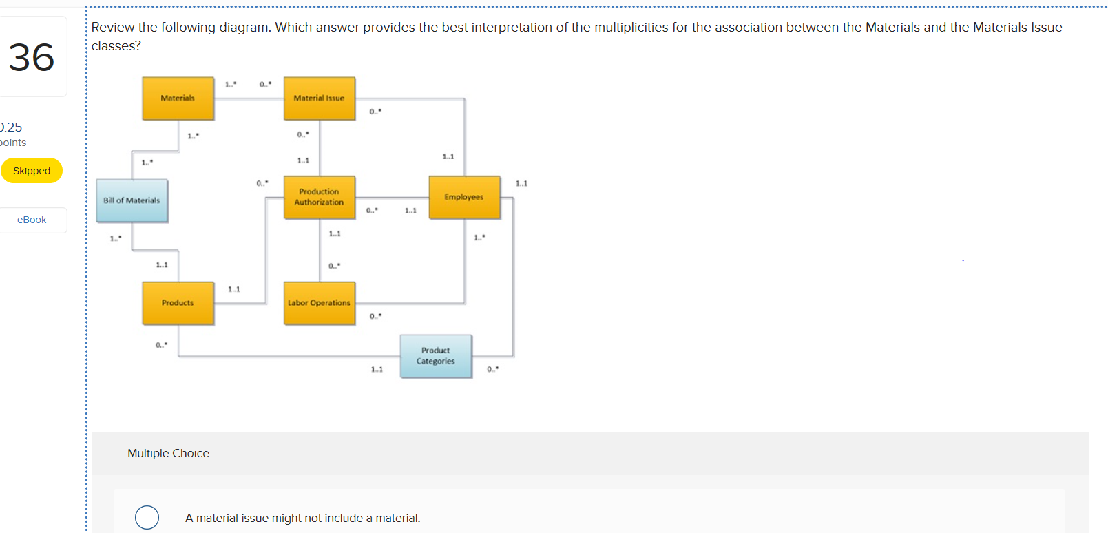 Solved Review the following diagram. Which answer provides | Chegg.com