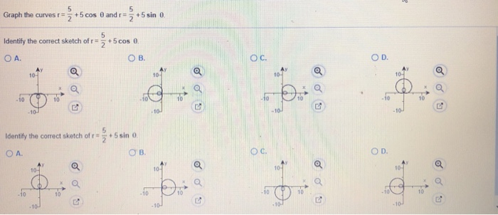 Solved Graph the curves r=-+5cos θand r=_ + 5 sin 0 Identify | Chegg.com