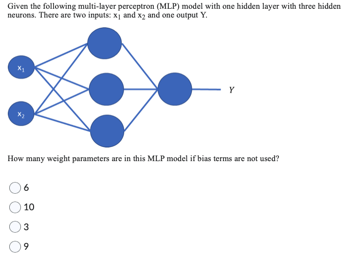 Solved Given the following multi-layer perceptron (MLP) | Chegg.com