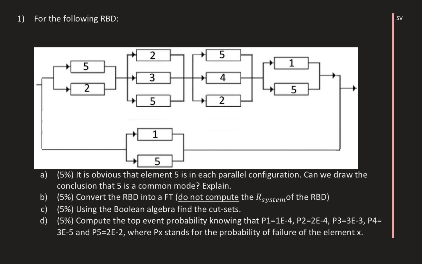Solved 1) For the following RBD: a) (5\%) It is obvious that | Chegg.com