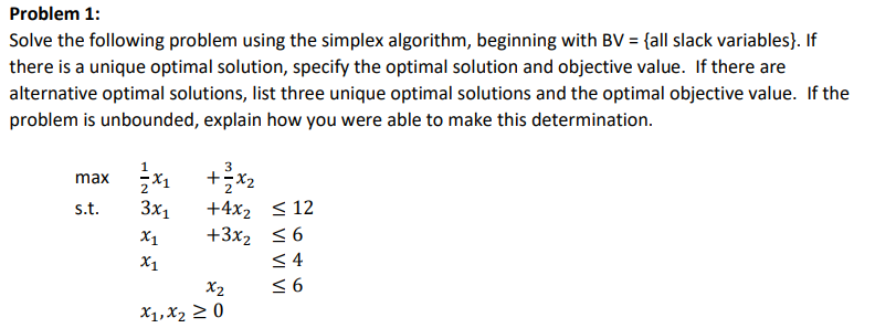 Solved Problem 1: Solve the following problem using the | Chegg.com