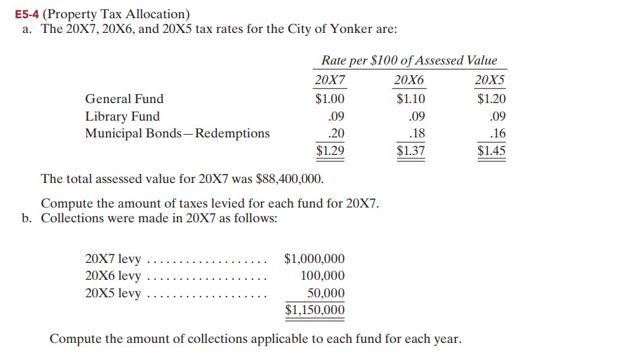 E5-4 (Property Tax Allocation) a. The 20X7, 20X6, and | Chegg.com