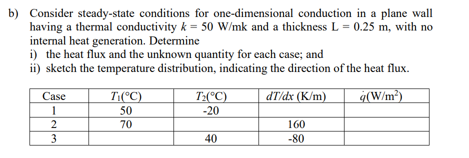 Solved b) Consider steady-state conditions for | Chegg.com