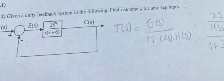 Solved Given a unity feedback system in the following. Find | Chegg.com