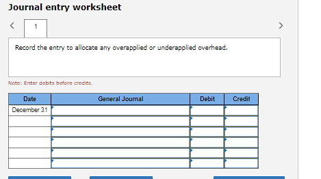 Solved Required information Problem 15-3A (Algo) Computing | Chegg.com