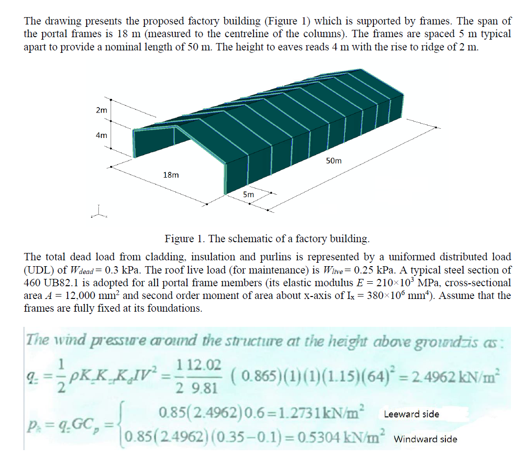 The drawing presents the proposed factory building | Chegg.com