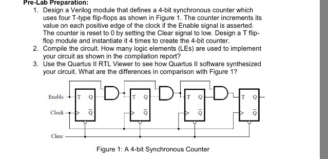 Solved Pre-Lab Preparation: Design a Verilog module that | Chegg.com