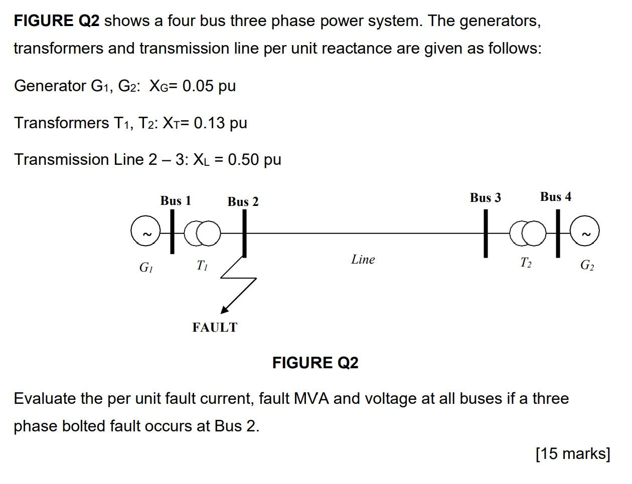 Solved FIGURE Q2 shows a four bus three phase power system. | Chegg.com