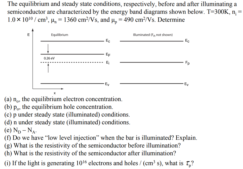 The Equilibrium And Steady State Conditions