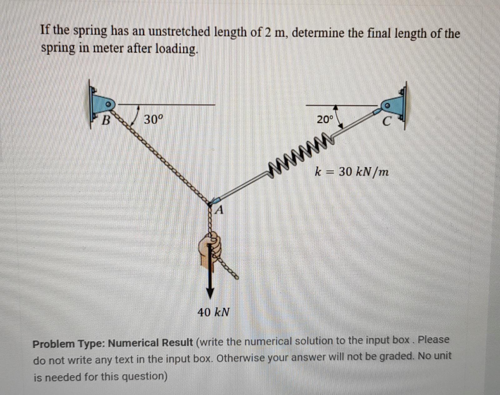 Solved If the spring has an unstretched length of 2 m, | Chegg.com