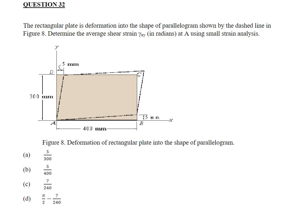 Solved The rectangular plate is deformation into the shape | Chegg.com