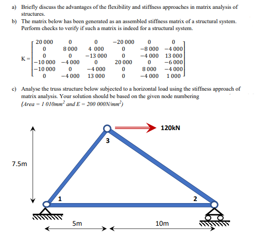 Solved a) Briefly discuss the advantages of the flexibility | Chegg.com