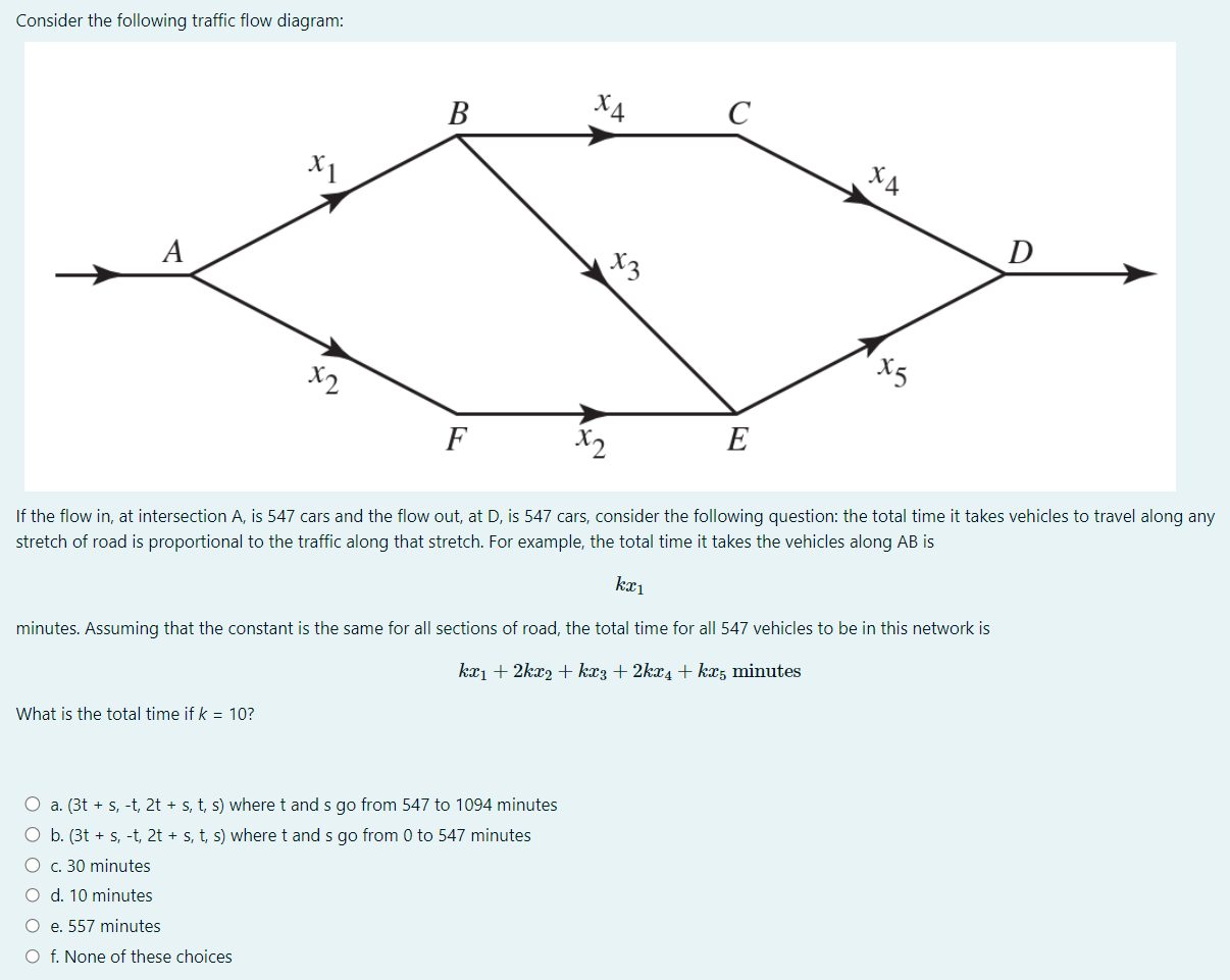 Solved Consider the following traffic flow diagram: If the | Chegg.com