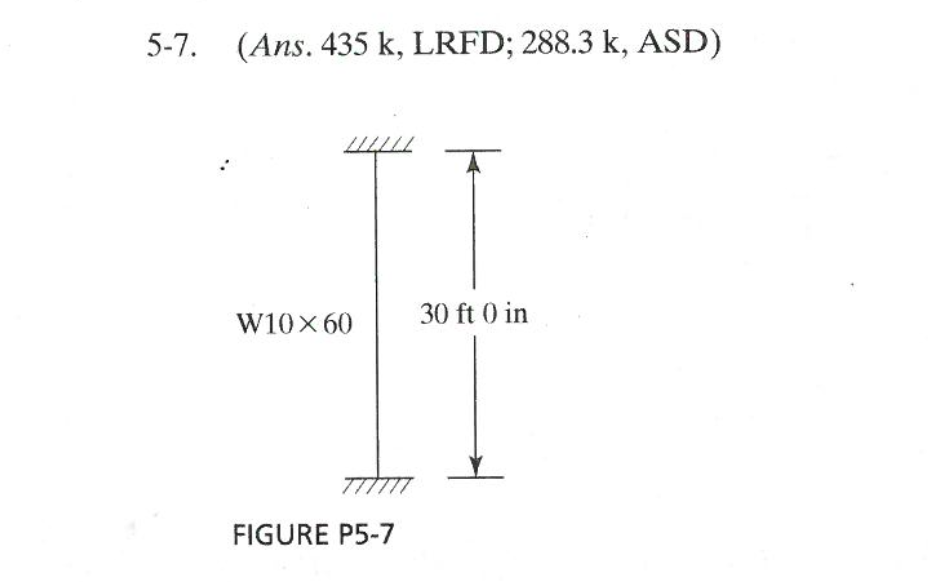 Solved 5-5 to 5-8. Determine the LRFD design strength, O Pn, | Chegg.com