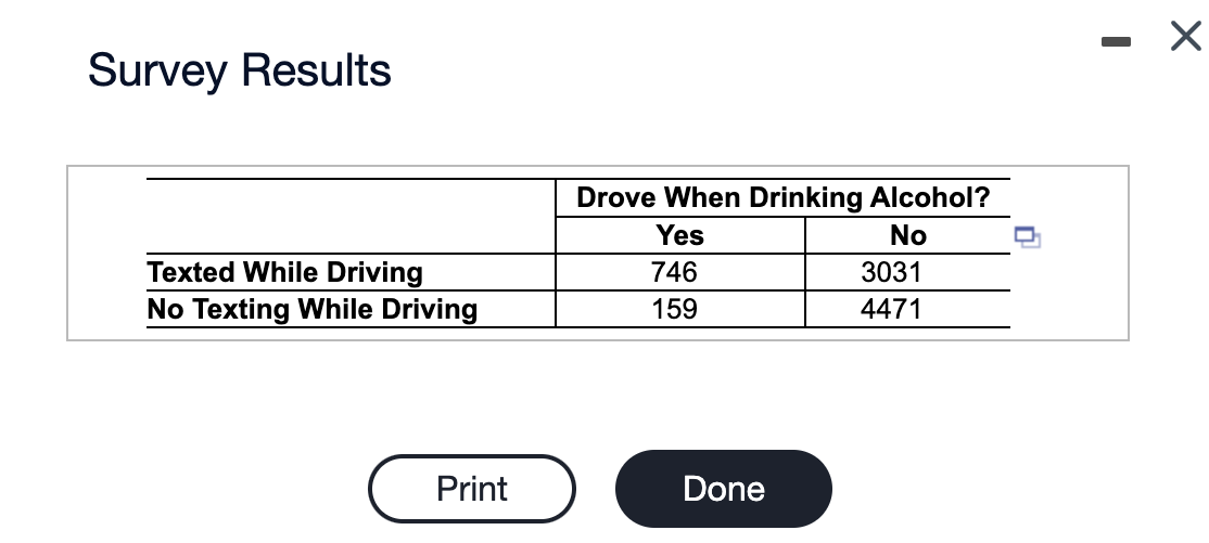 Solved Part 3 of 4between texting while driving and driving | Chegg.com