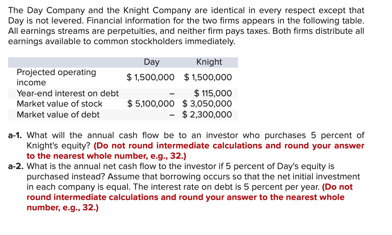 Solved The Day Company and the Knight Company are identical | Chegg.com