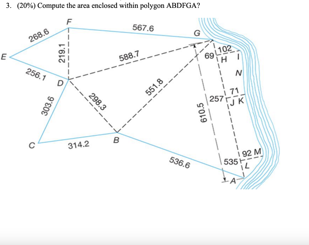 3. (20\%) Compute the area enclosed within polygon | Chegg.com
