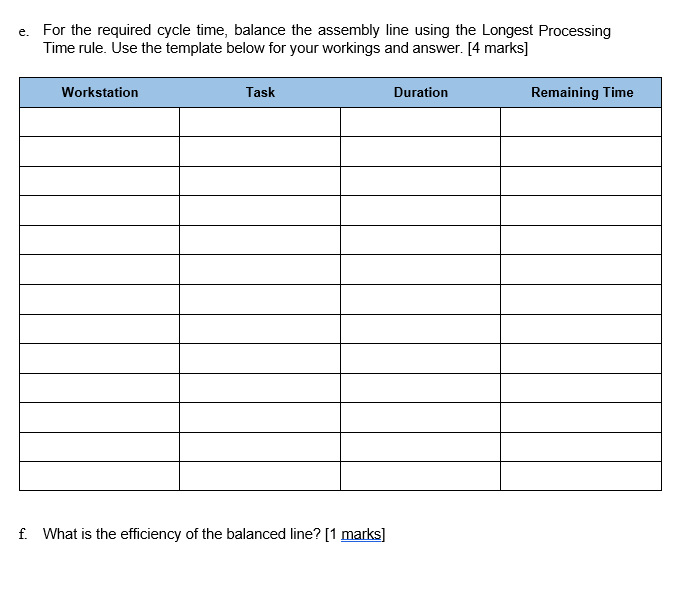 Solved Below shows an assembly line consists of 13 tasks | Chegg.com